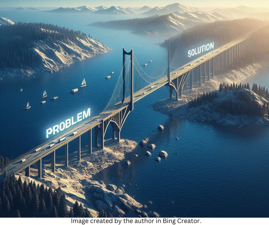 The Before-After-Bridge Framework for Persuasive Copy