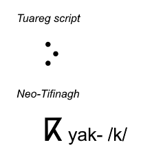 Of tartans and Tifinagh - Szinstack
