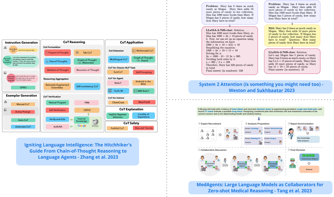 🥇Top ML Papers of the Week - by elvis - NLP Newsletter