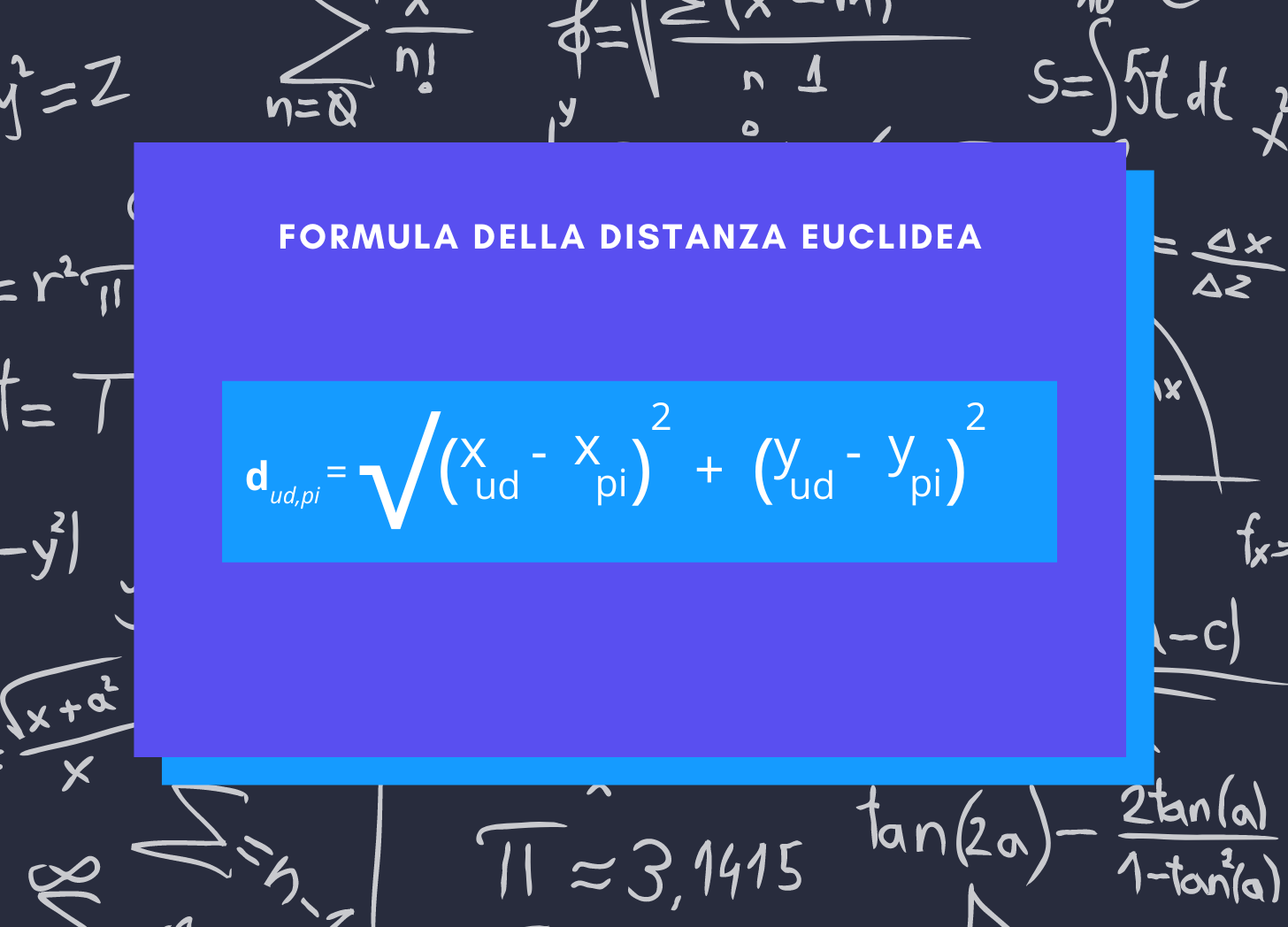 Dove aprire il punto vendita o il luogo fisico dove svolgere l'attività d'impresa? [#4]