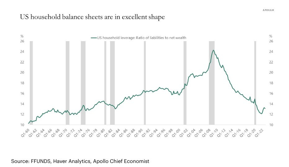 Daily Charts - De-Dollarization - by Andrew Sarna