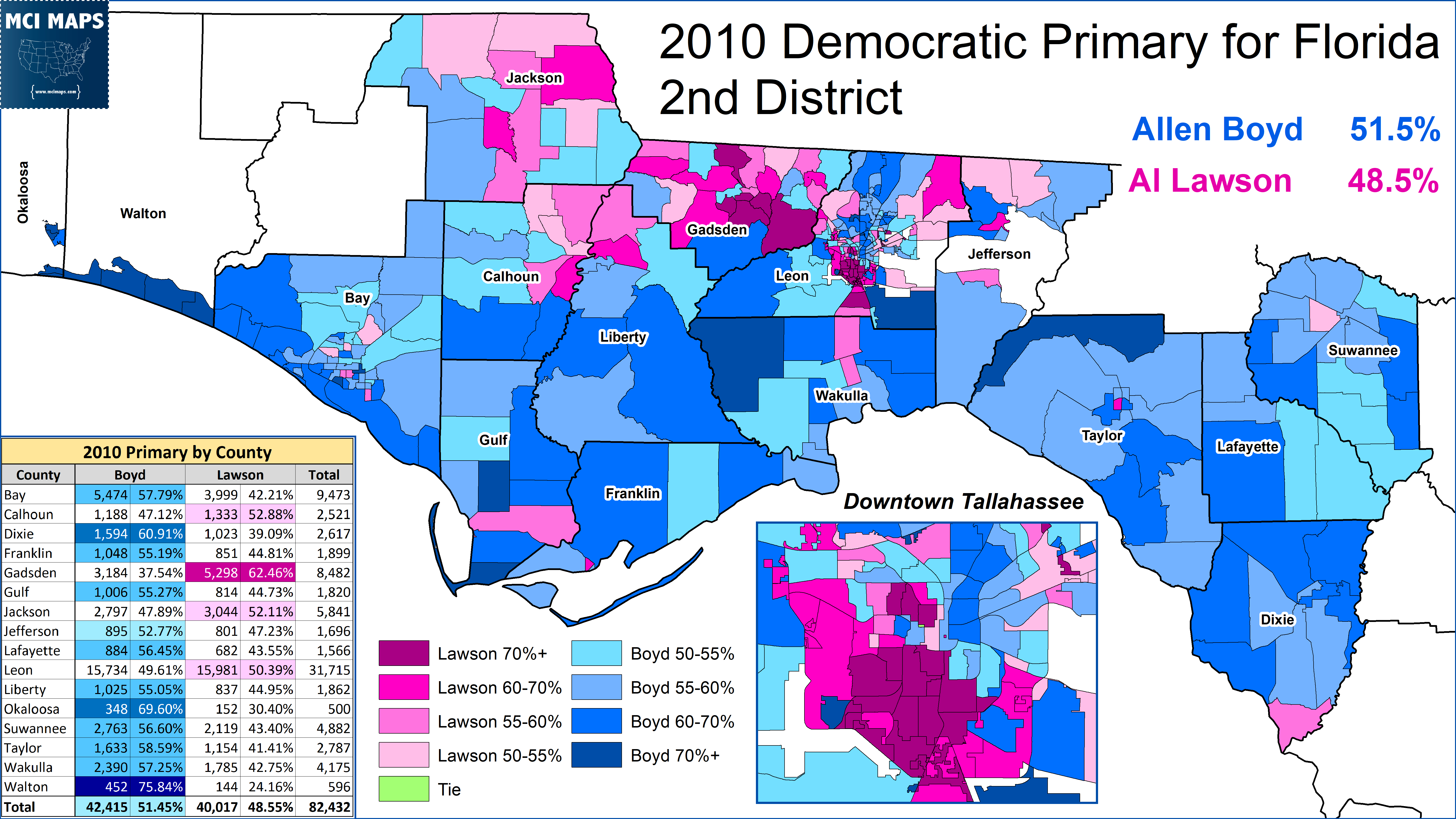 Issue #131: The Fall of Allen Boyd and North Florida Democrats (Part 2)