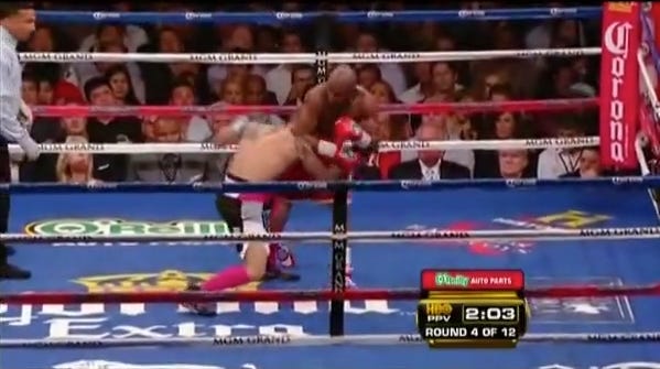 Floyd Mayweather Explained - by Mixing Martial Arts