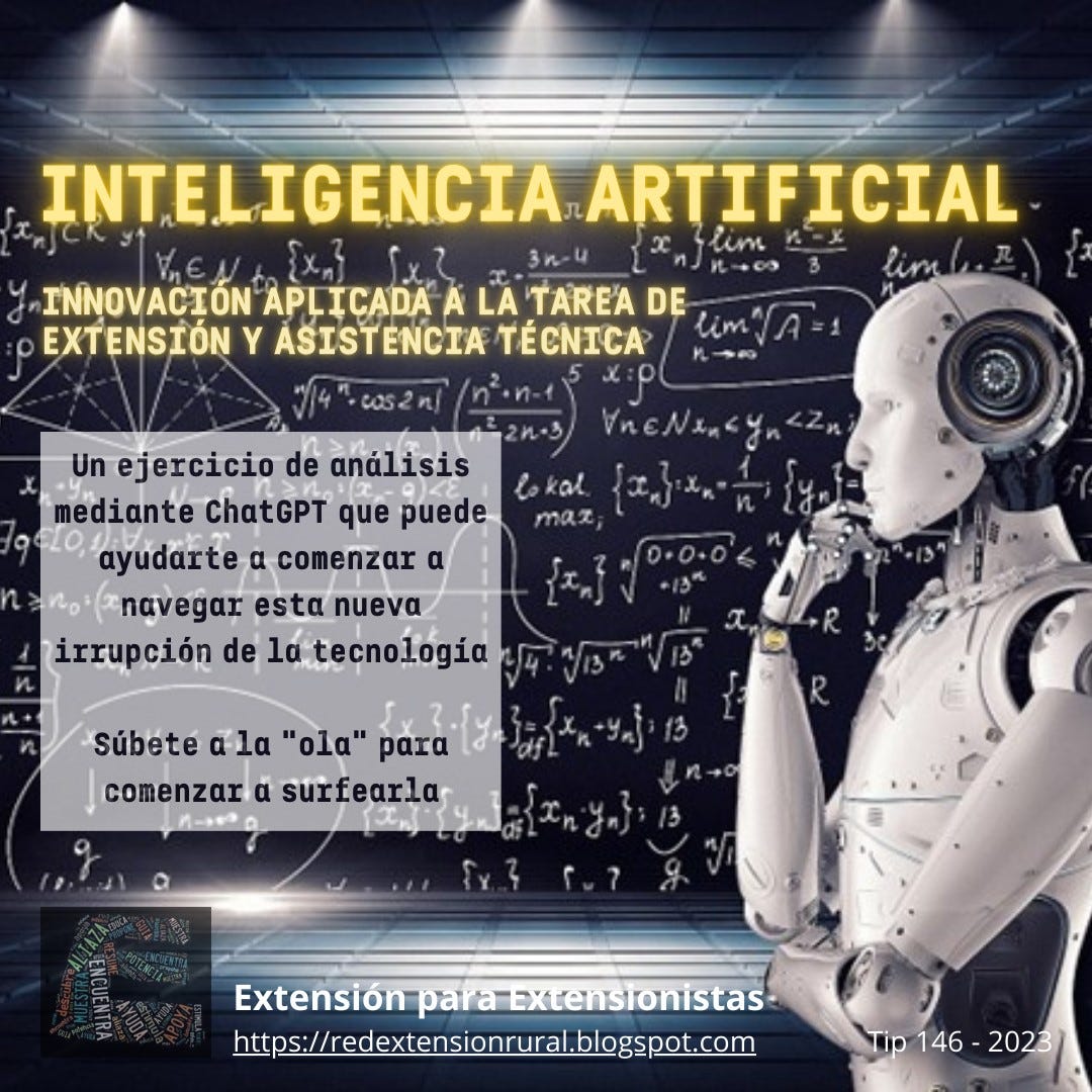 INTELIGENCIA ARTIFICIAL innovación aplicada a la tarea de Extensión y ...