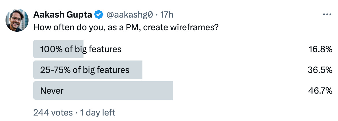A PM's Guide to Wireframes - by Aakash Gupta