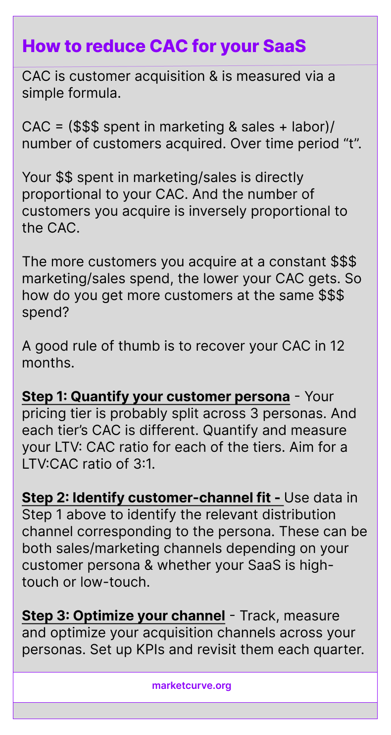 3 steps to reduce CAC for your SaaS - by Shounak Banerjee