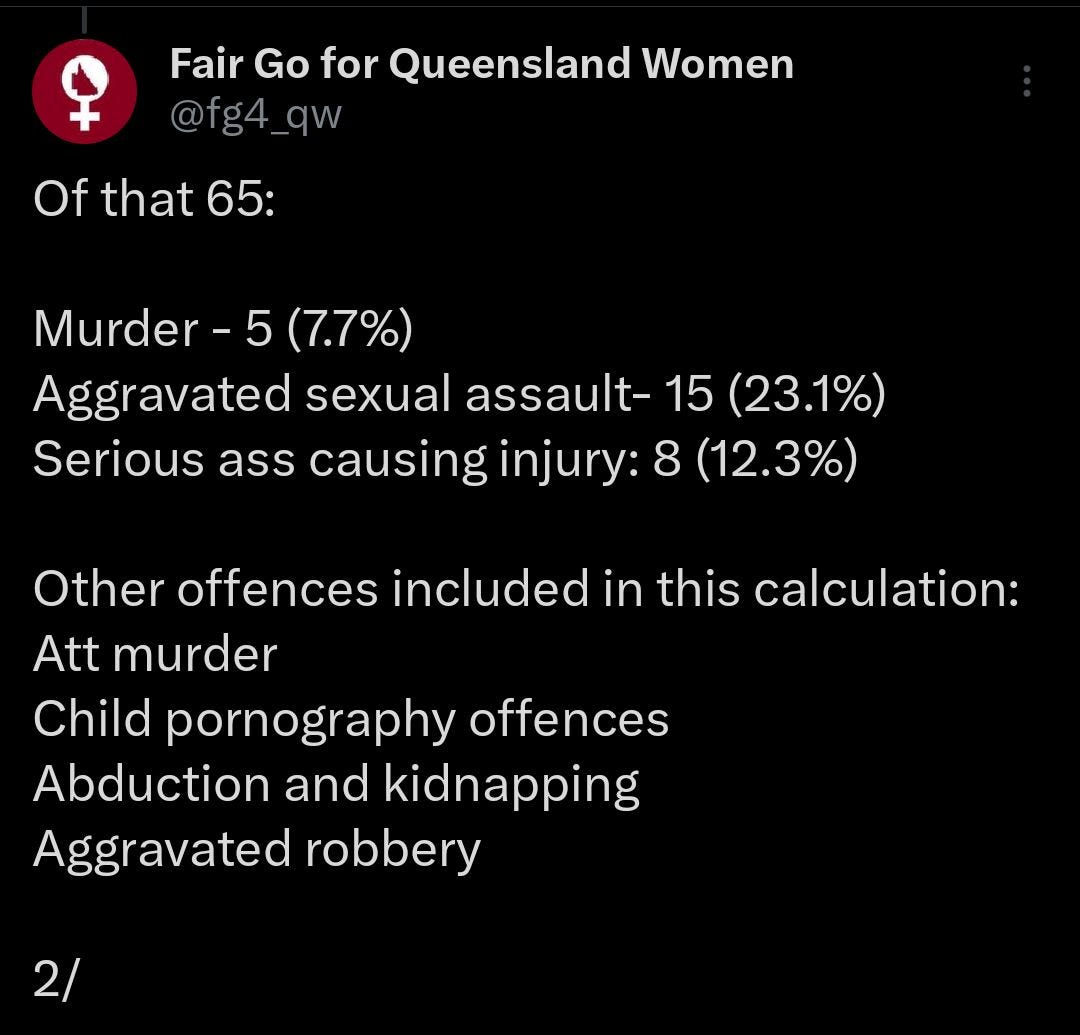 Statistics Show That HALF of Trans-Identified Men in Prison Are Sex ...