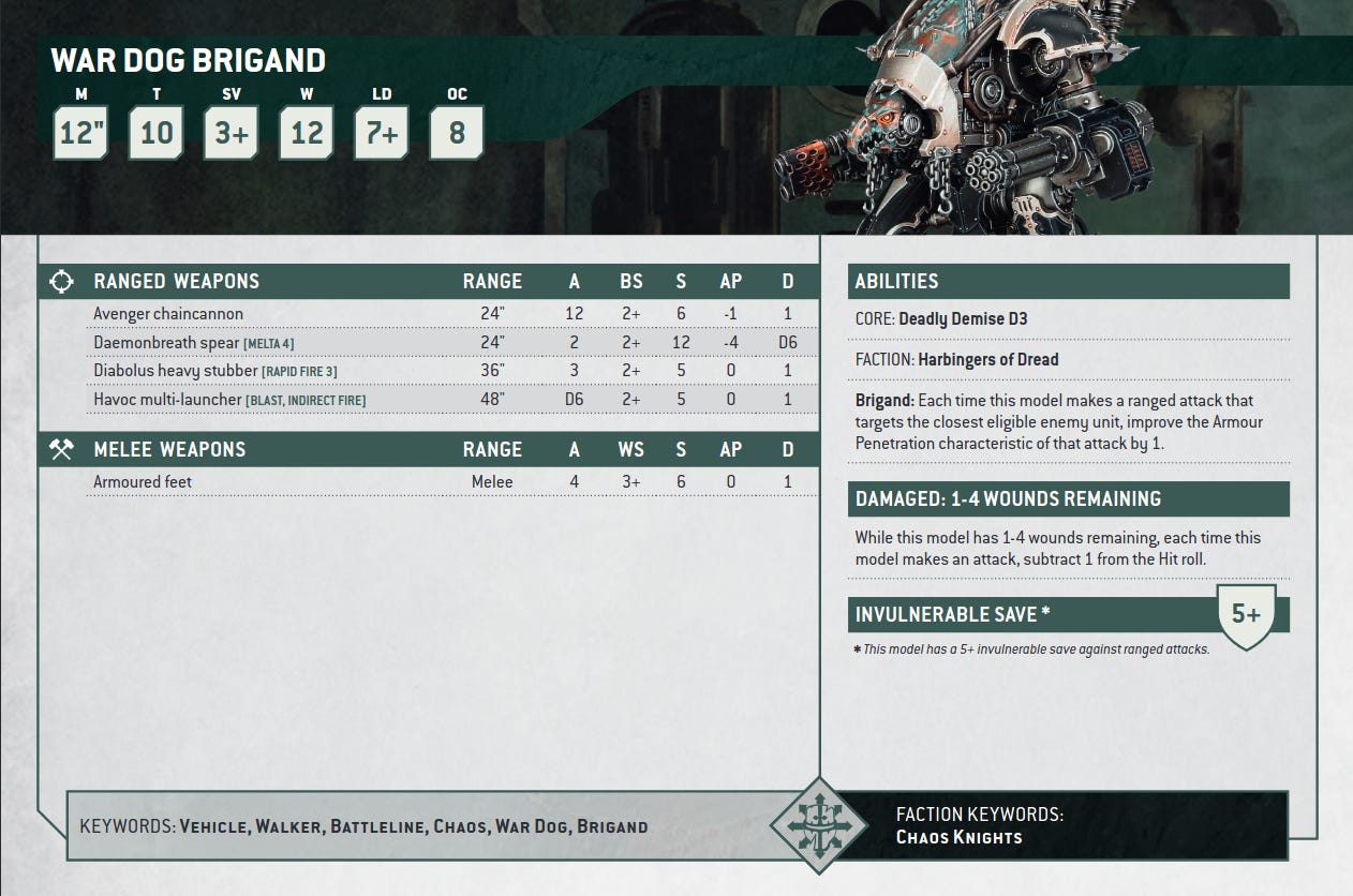Chaos Knight Datasheet Initial Discussion - by Chris Foster