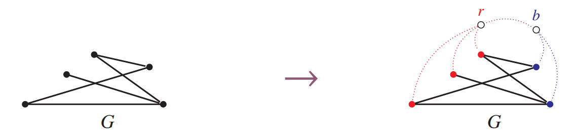 Potential versus actual infinity - by Joel David Hamkins