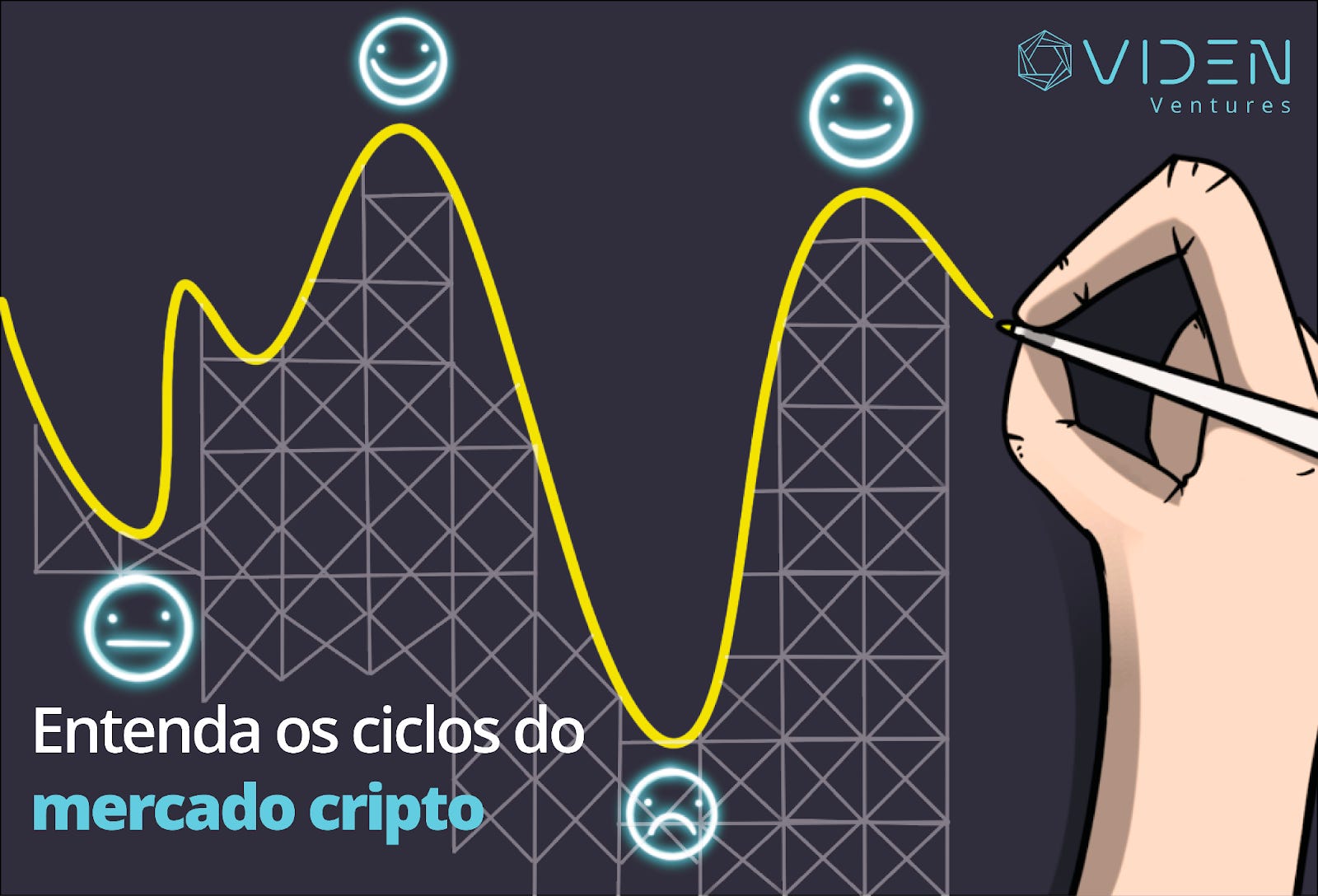 Guia de sobrevivência do mercado cripto