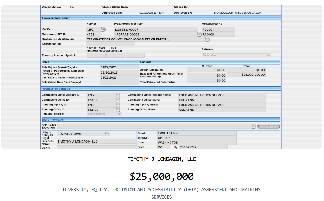 USDA Cuts Over $100M In DEI Consulting Contracts.