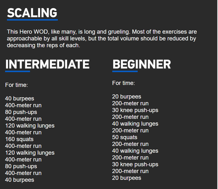 Crossfit Hero Workouts List | EOUA Blog