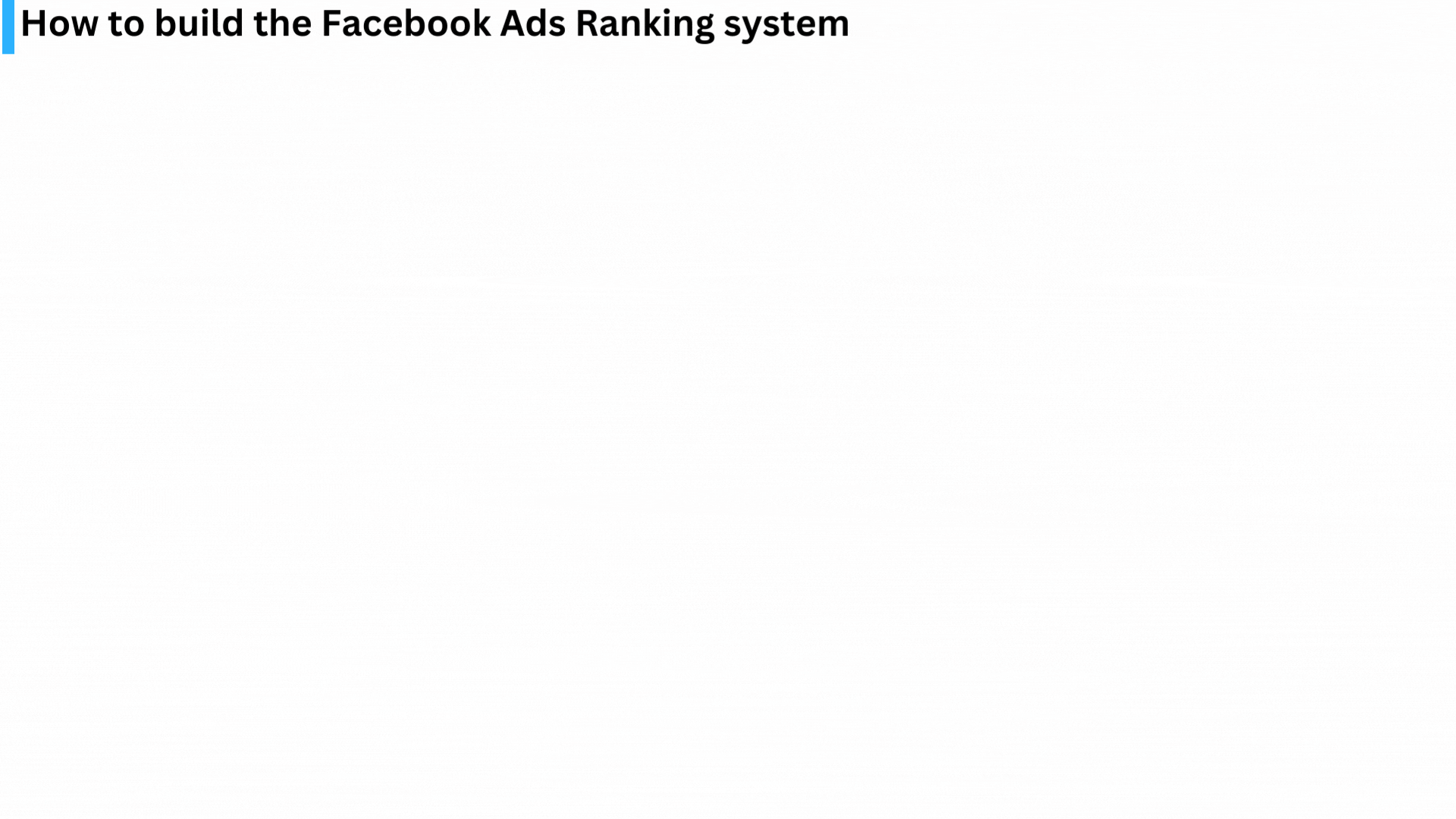 Deep Dive: How to build the Facebook Ads Ranking System