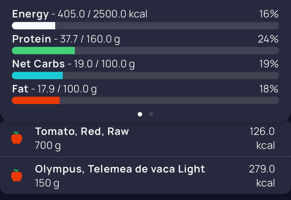 Despre brânzeturi - by Valentin Bunea