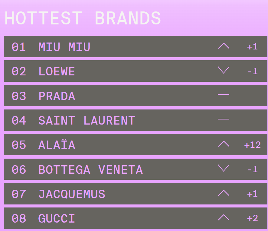 Civilization | Victor Kapra | Substack