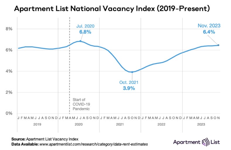 Monthly Rent Calendar 2024 - Dyane Grethel