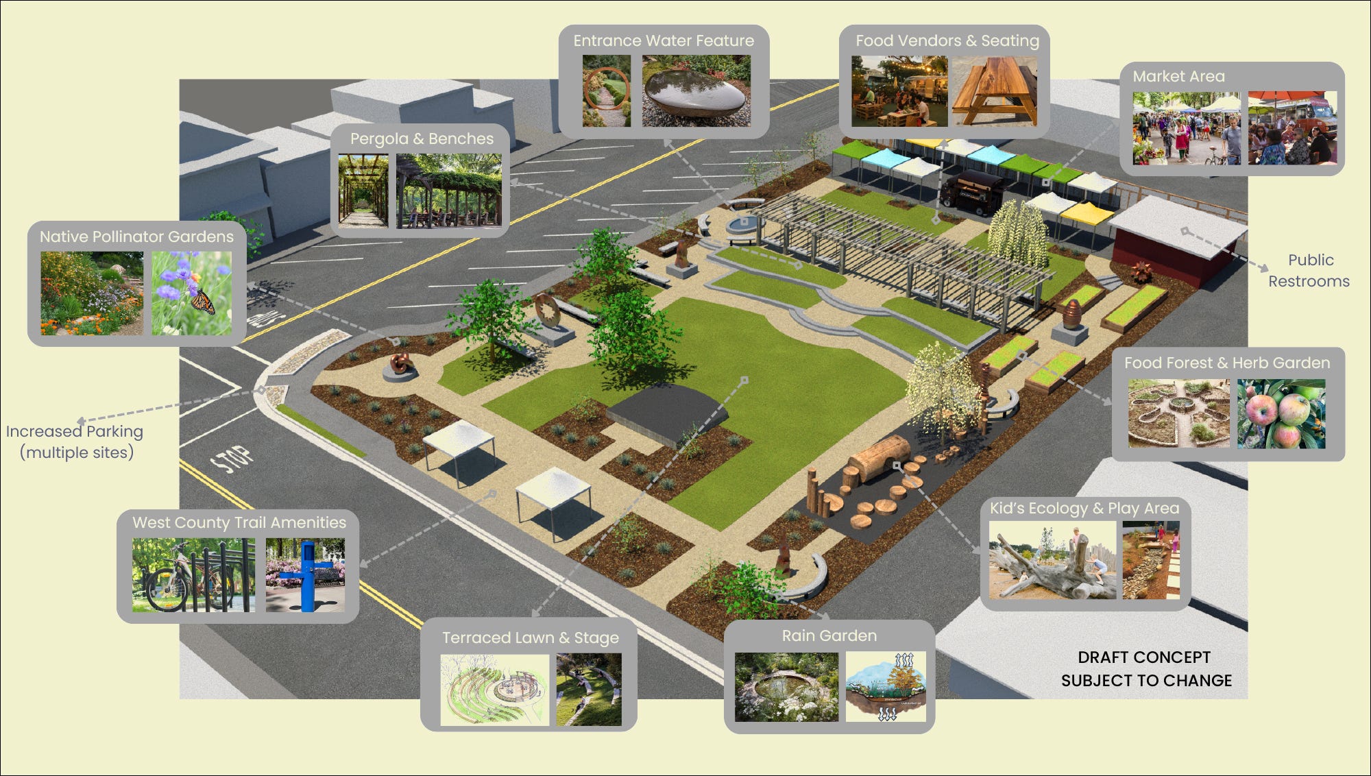 Graton Town Square moves forward - by Laura Hagar Rush