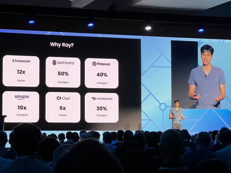 What is Anyscale? - by Michael Spencer