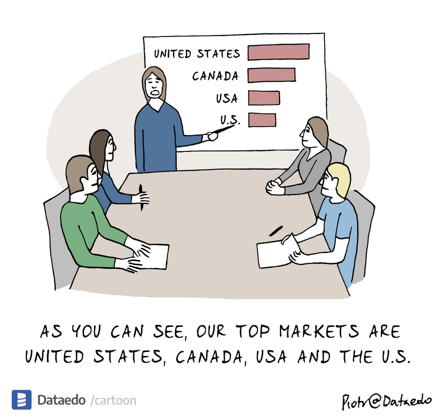 M&A Week 2023 - by Dan - It's Pronounced Data