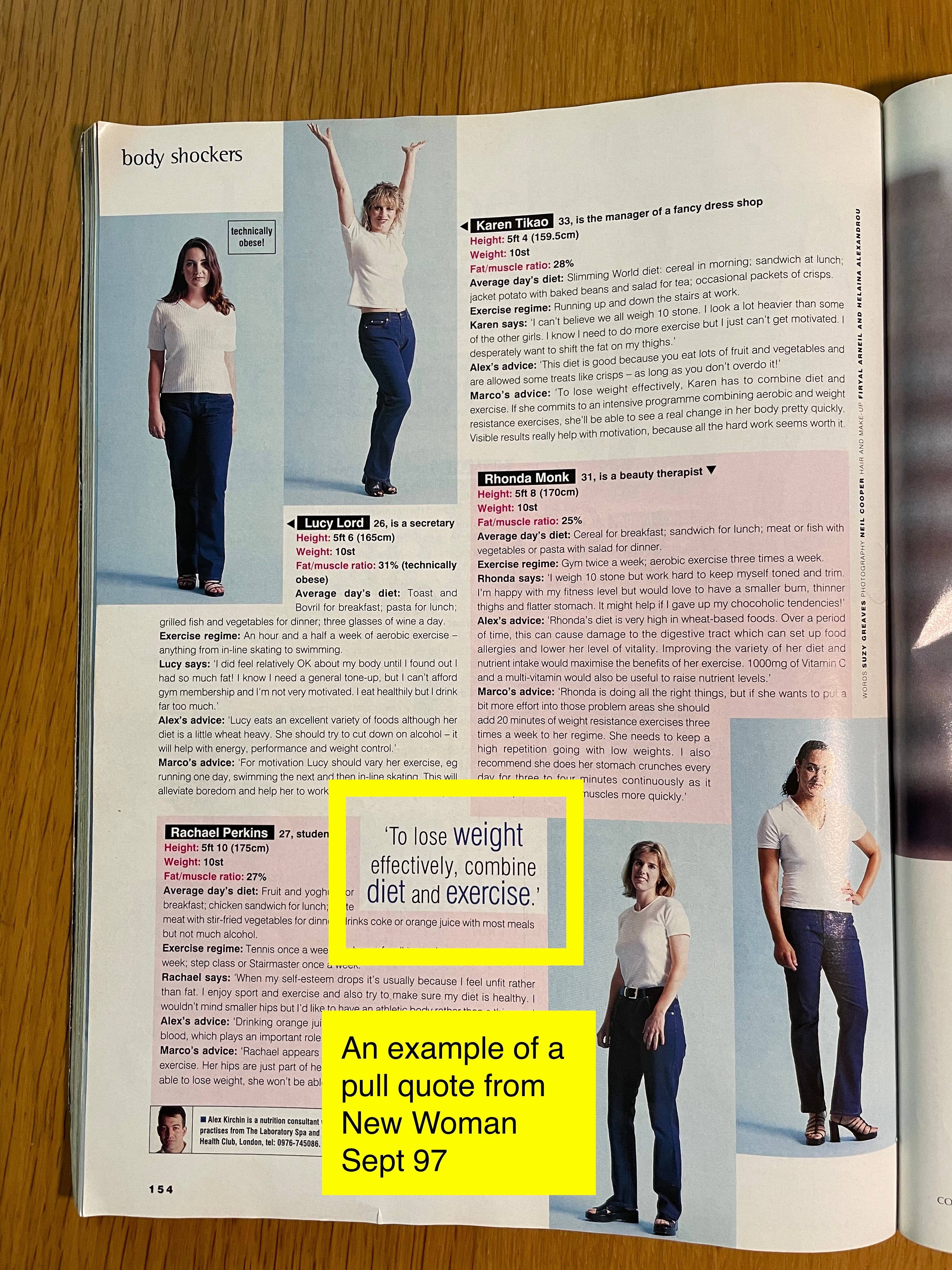 Magazine lingo cheat sheet - by Lucy Douglas - Mag Hags