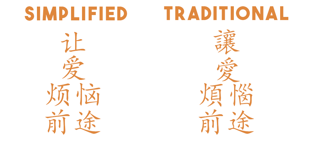 Reading in Mandarin Chinese and Book Reccomendations