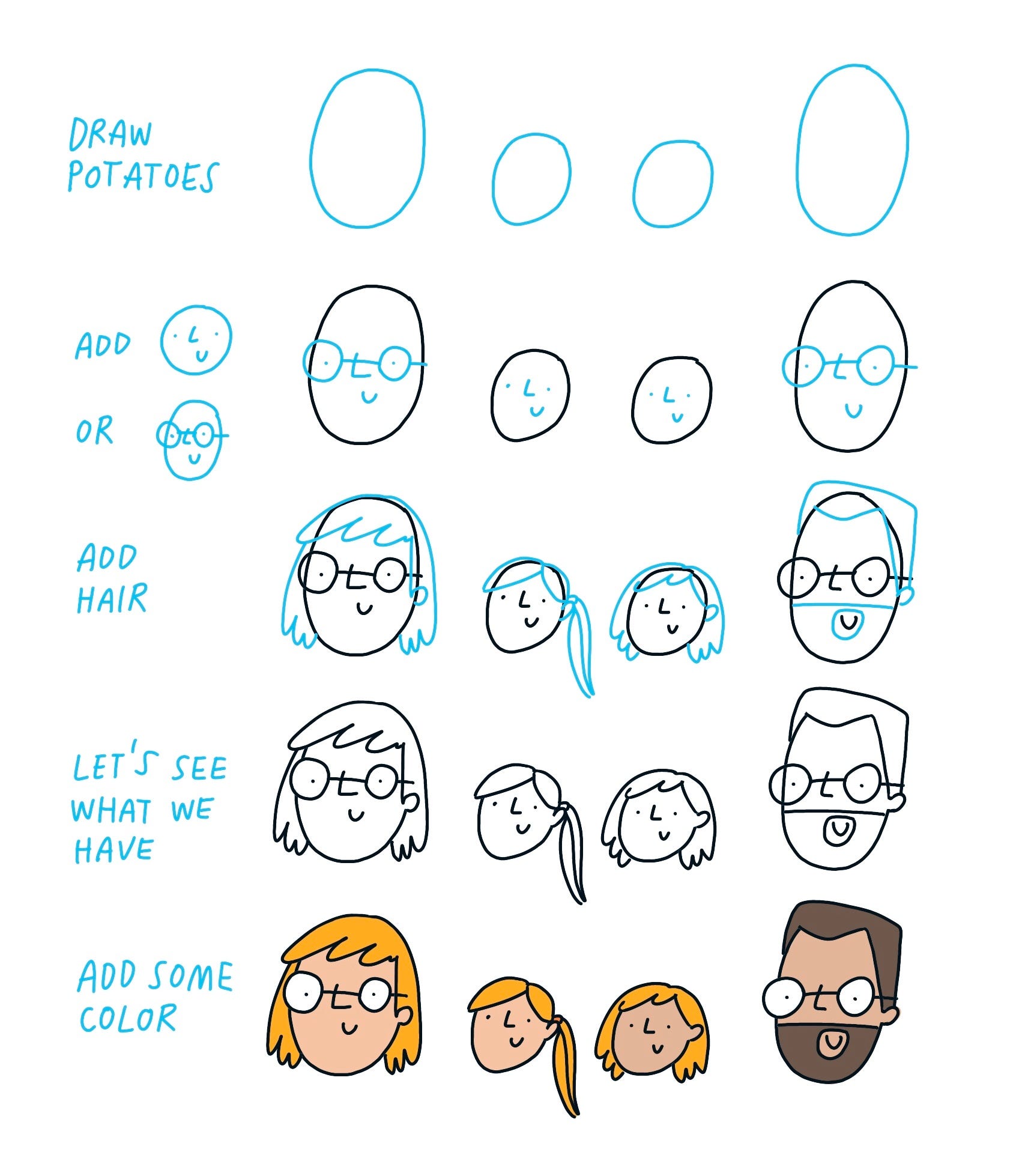 How To Draw Characters Naturally