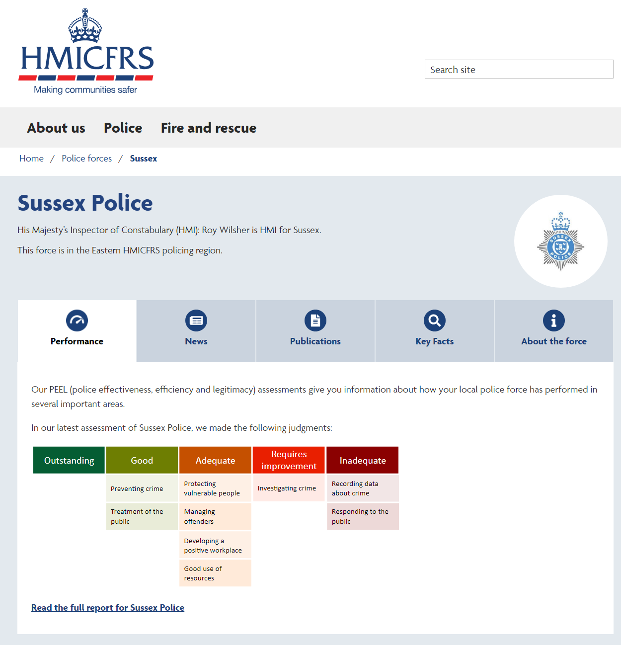 Sussex Police Performance and observations
