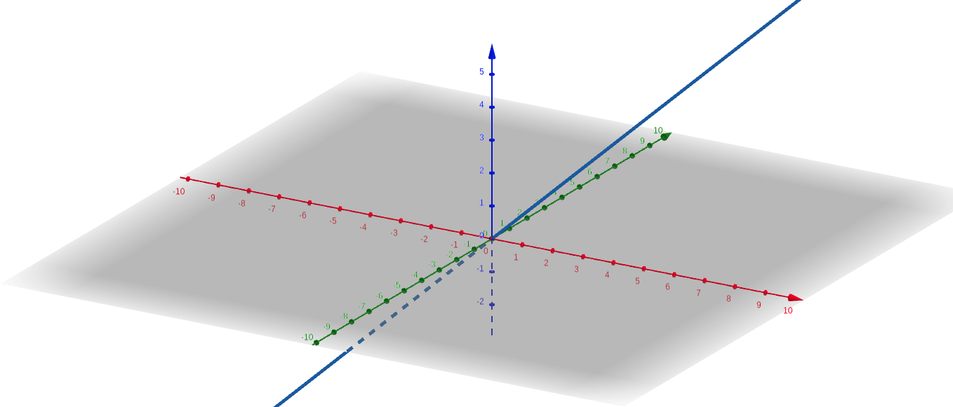 Cybersecurity Meets Data Science - by BowTied_Raptor