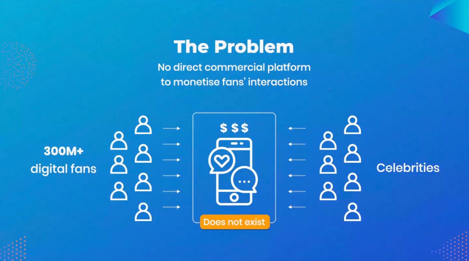 How to Tell a Winning Story in Your Pitch Deck: Tips & Tricks