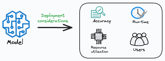 Knowledge Distillation for Model Compression