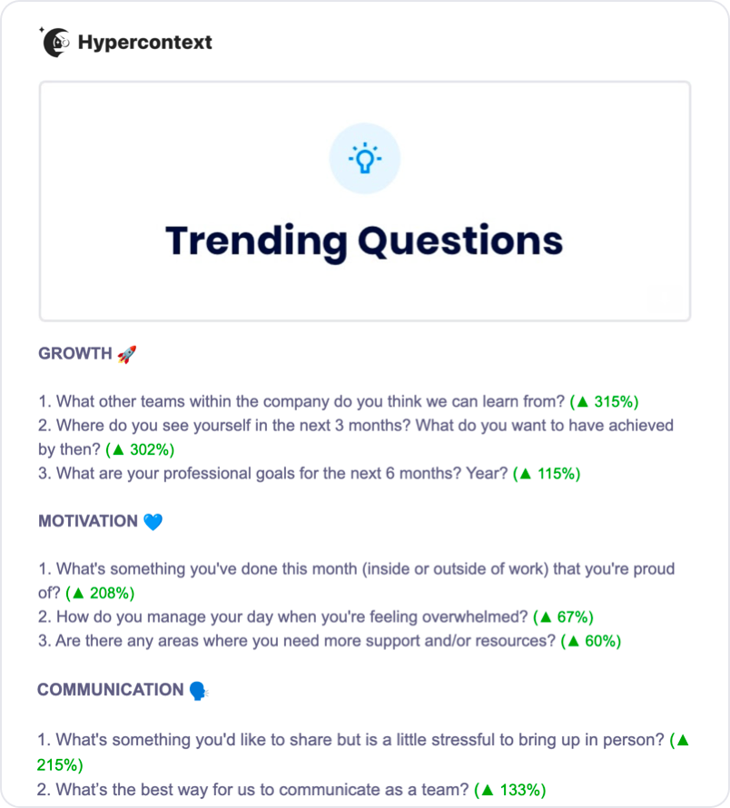 Improve Retention by Turning Product Data Into Content (w/ Hiba Amin & Hypercontext)