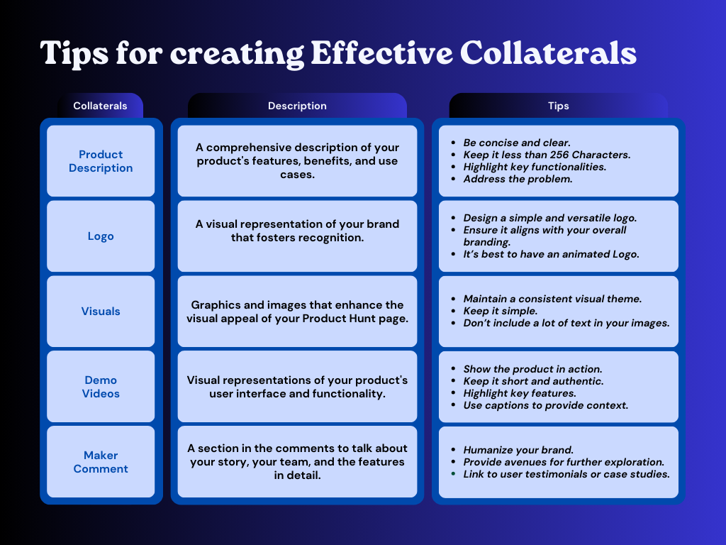 Your Ultimate Guide to Product Hunt Launch