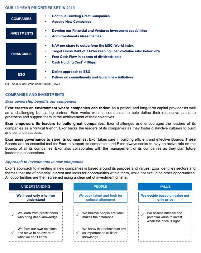 EXOR N.V. - Estimating a more conservative NAV