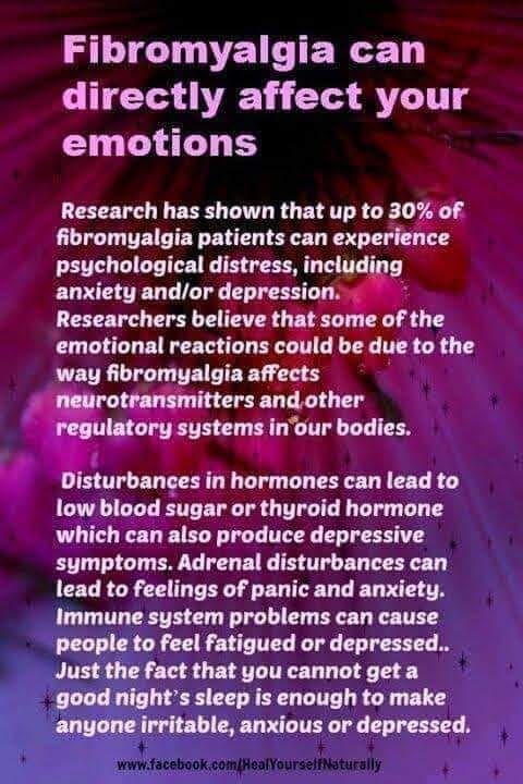 FIBROMYALGIA - by PAUL WARBRICK - PAUL’s Substack