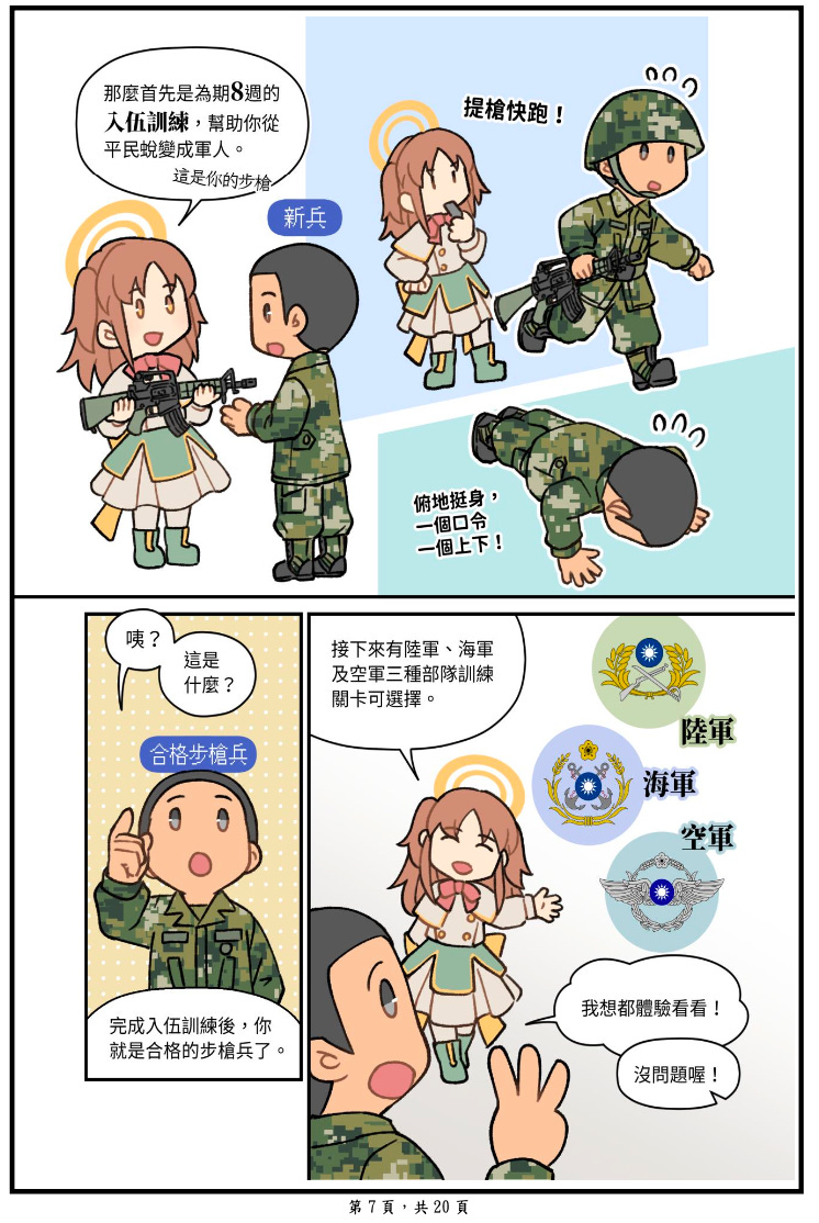 Manga Makeover for Taiwan Conscription - by Nicholas Welch