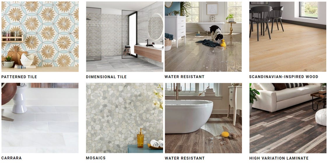 Floor & Decor (NYSE:FND) - Iceman Capital