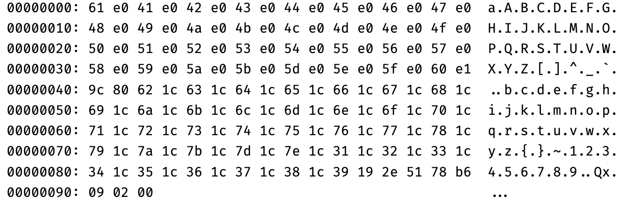 Dissecting LockBit v3 ransomware