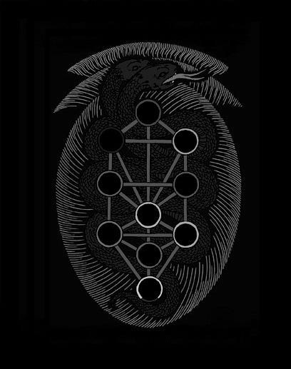 Review — Qabalah, Qliphoth e Magia Goetica by Thomas Karlsson