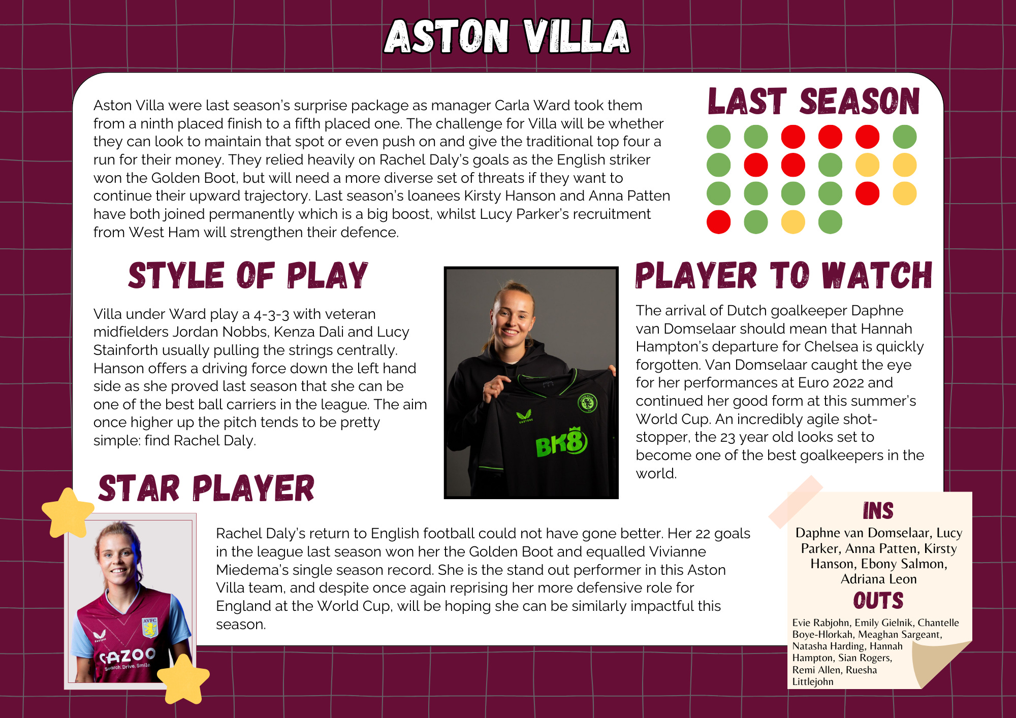 The Big WSL Preview - by Jessy Parker Humphreys