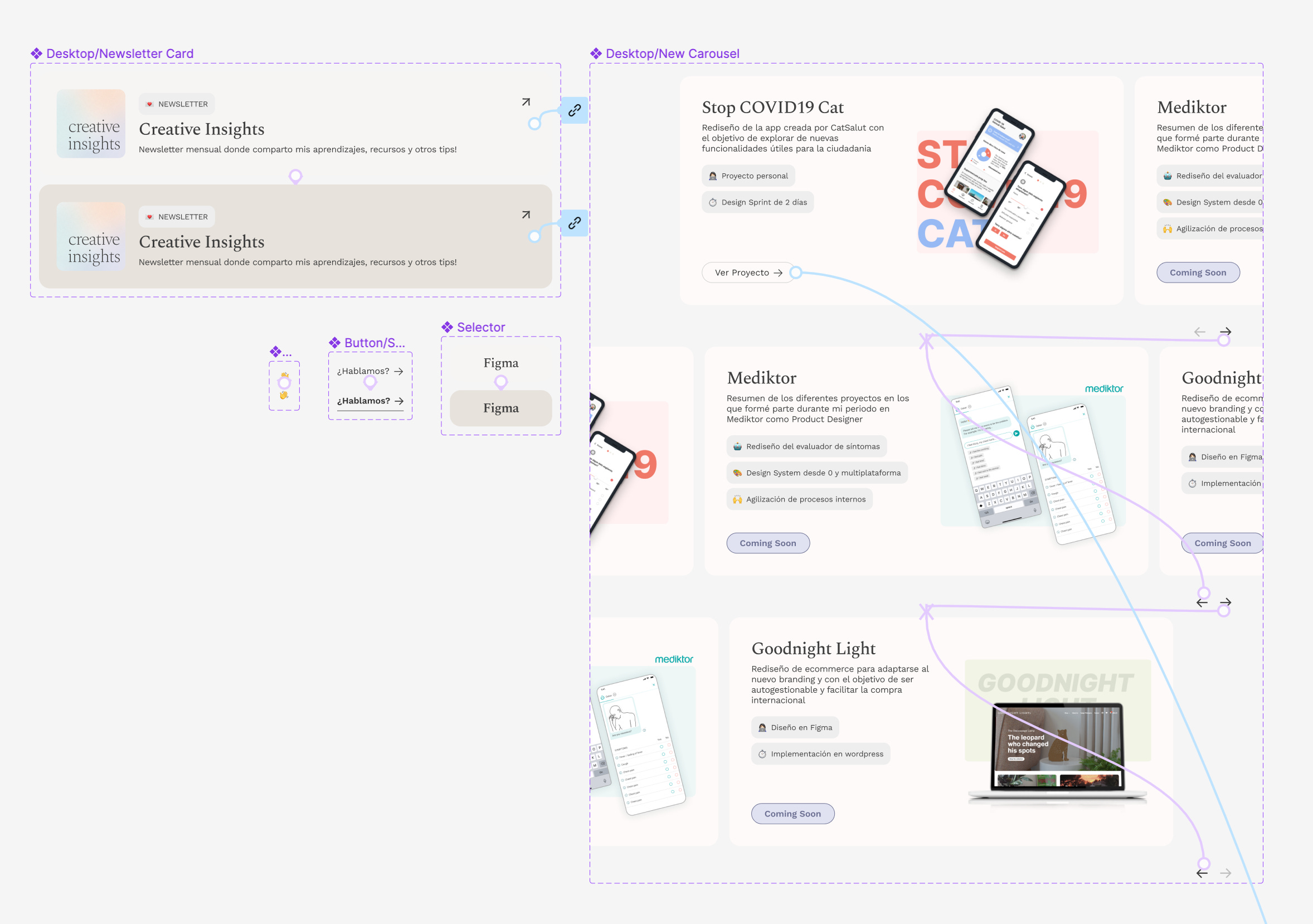 Crea y publica tu portfolio solo usando Figma 👩🏻‍💻