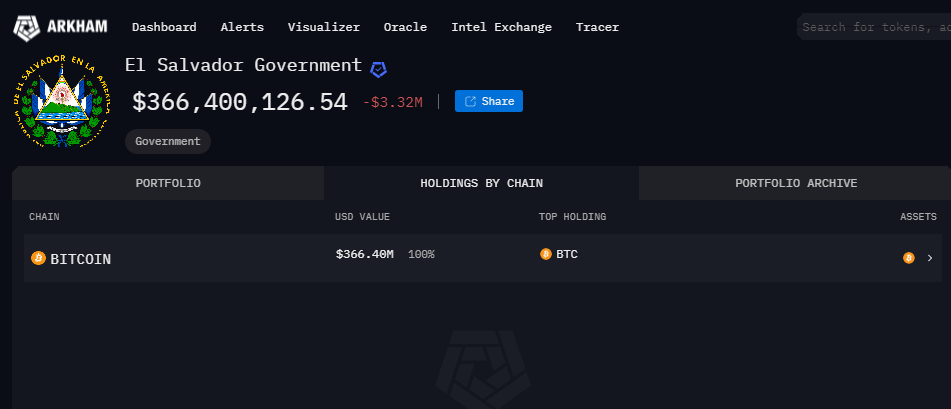 Semana 14 Mes 4 Año 2024 - by Jay - Crypto101 - Crypto 101