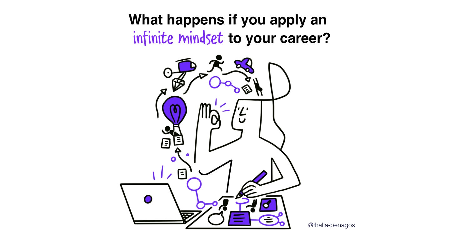 What happens if you Apply an Infinite Mindset to your Career?
