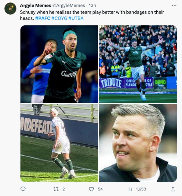 Martin Gritton's Argyle v Birmingham Review