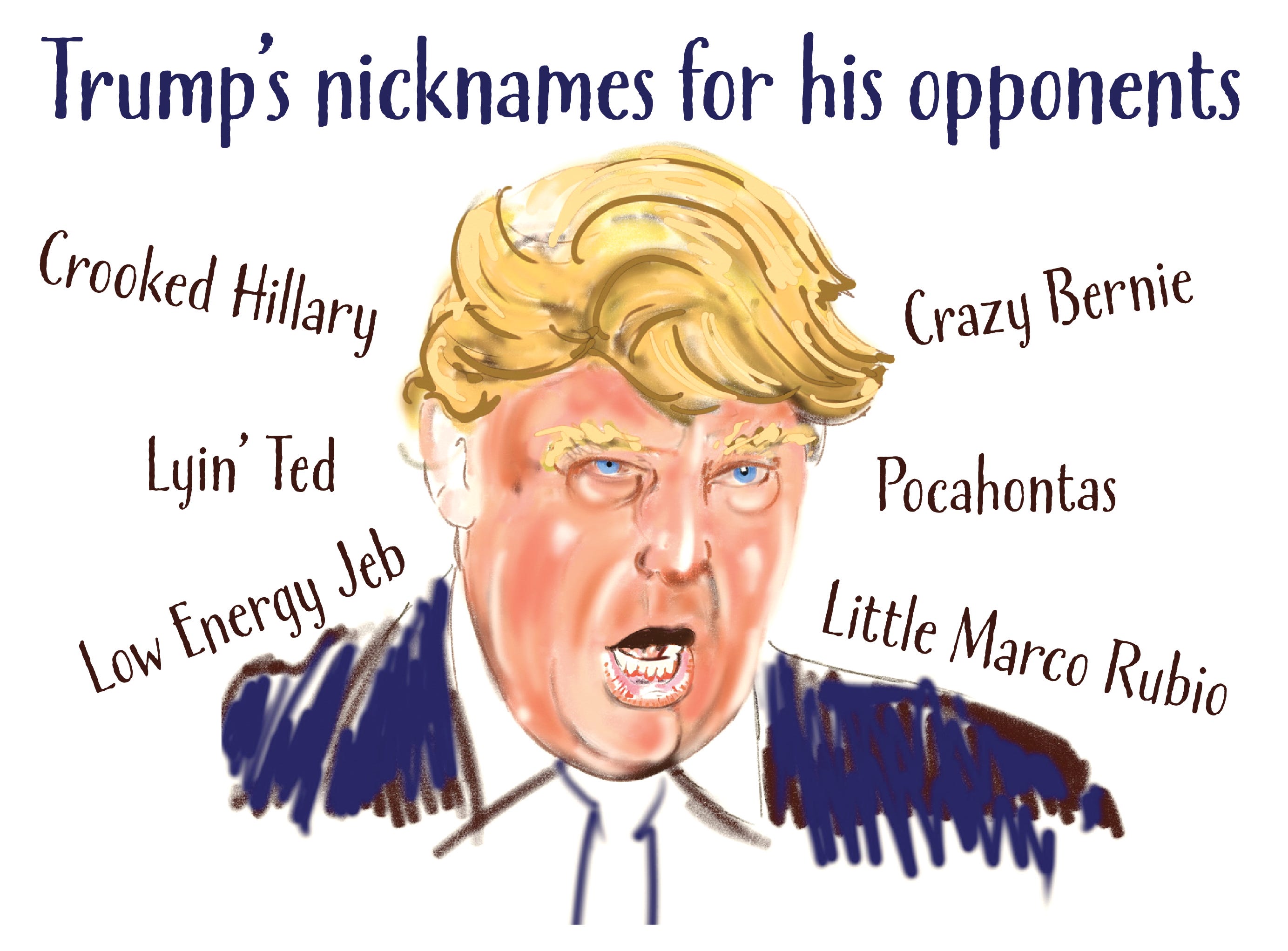 The purpose of nicknames - by Kirsten Bell