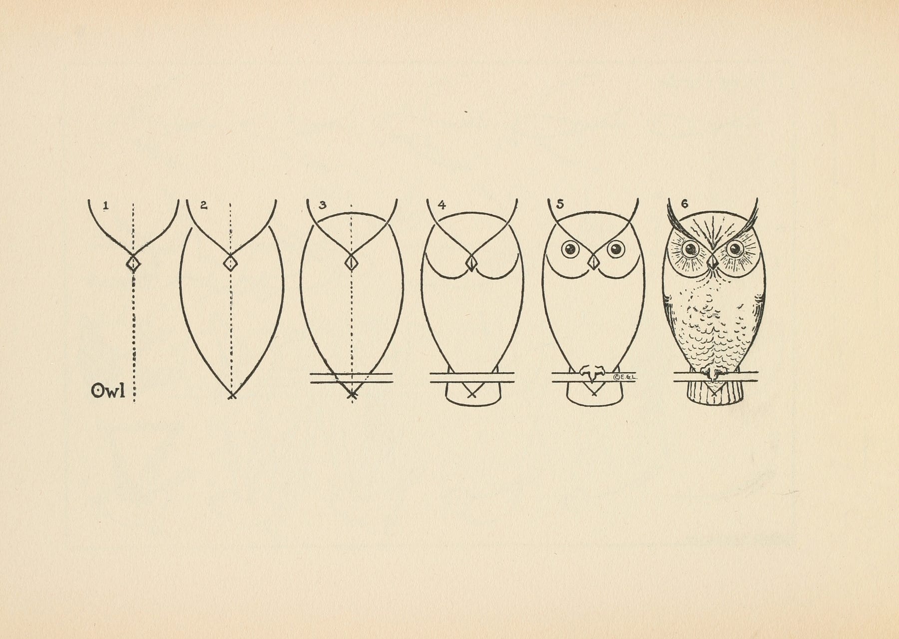 Six Things, Volume 54 - by Lev Parikian - Six Things