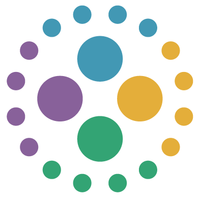 16Personalities | Substack