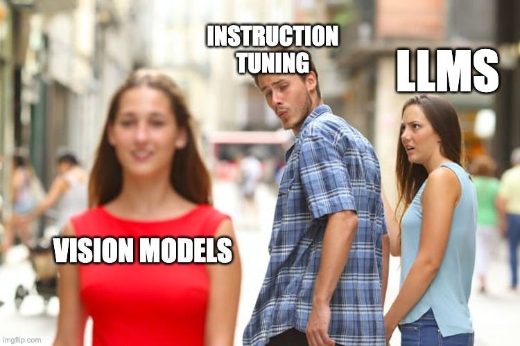 Understanding Visual Instruction Tuning