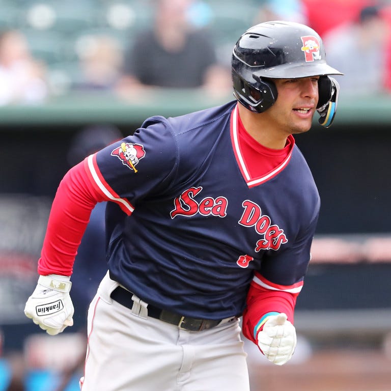 Ed Hand's Red Sox Affiliate Players of the Month (April)