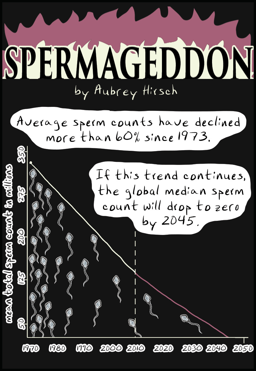 SPERMAGEDDON! - Graphic Rage with Aubrey Hirsch