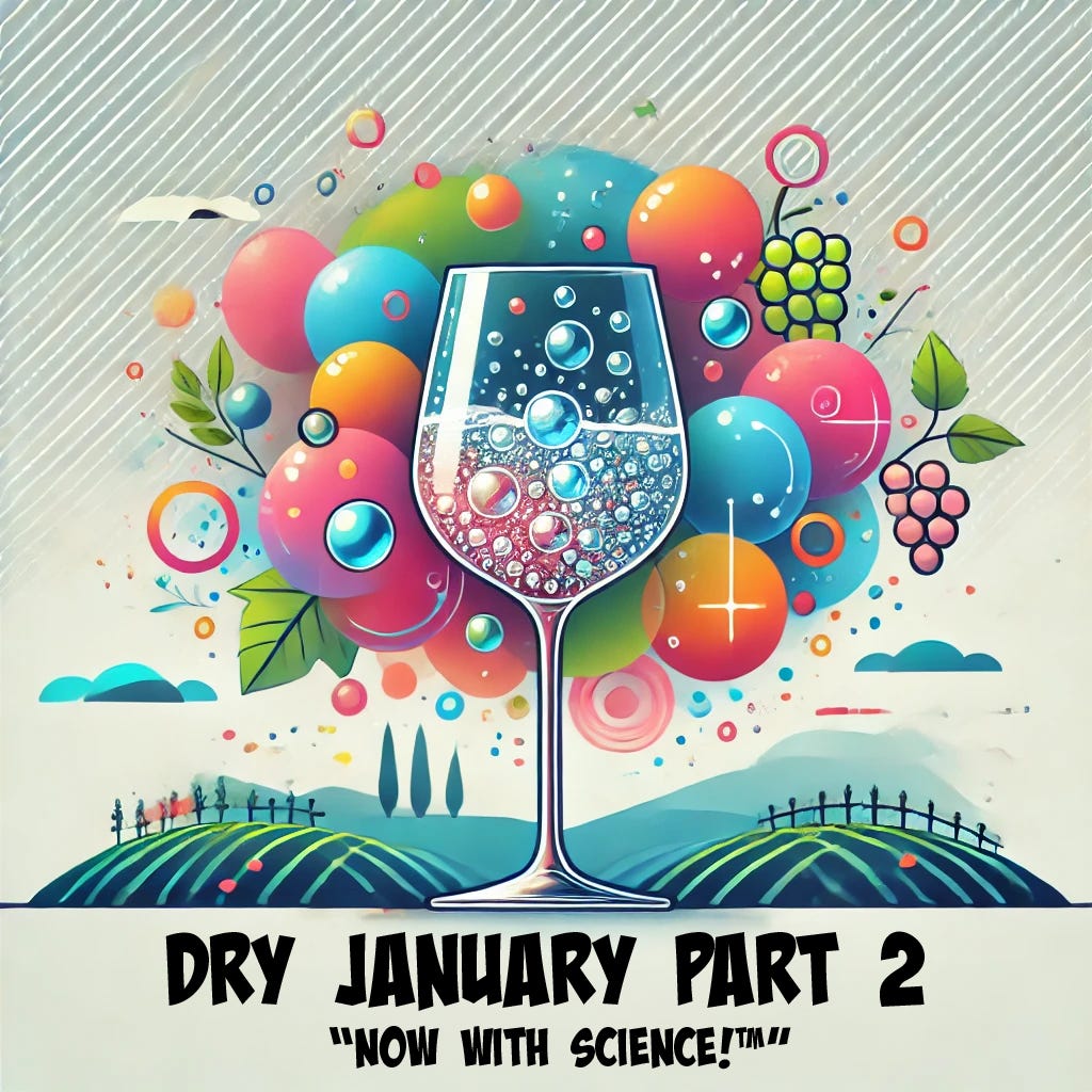 Tannic Panic! Issue #87: Dry January Part 2: Electric Boogaloo